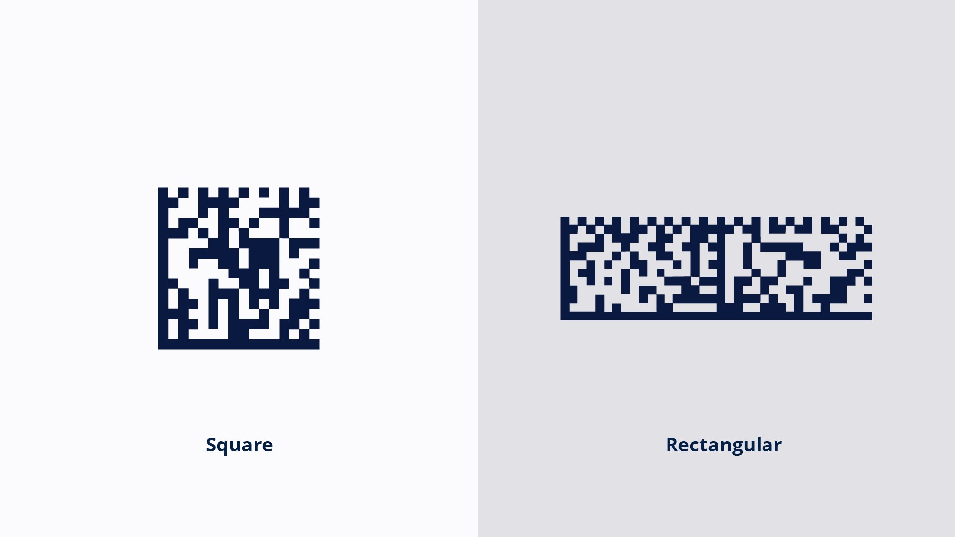 Discover the GS1 DataMatrix barcode and its capabilities