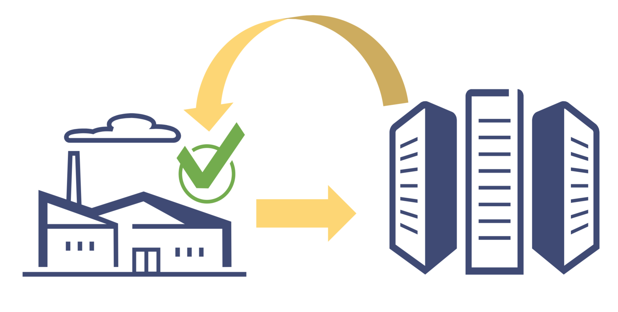 Verification Router Service: How Will It Impact DSCSA Compliance?